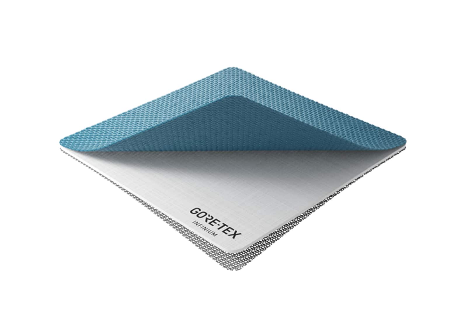 Pertex® vs. GORE-TEX® Technical Fabrics | Burton Snowboards